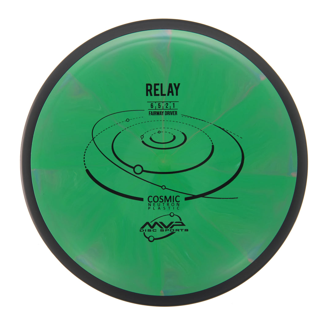 MVP Relay – Treemagnets Disc Golf