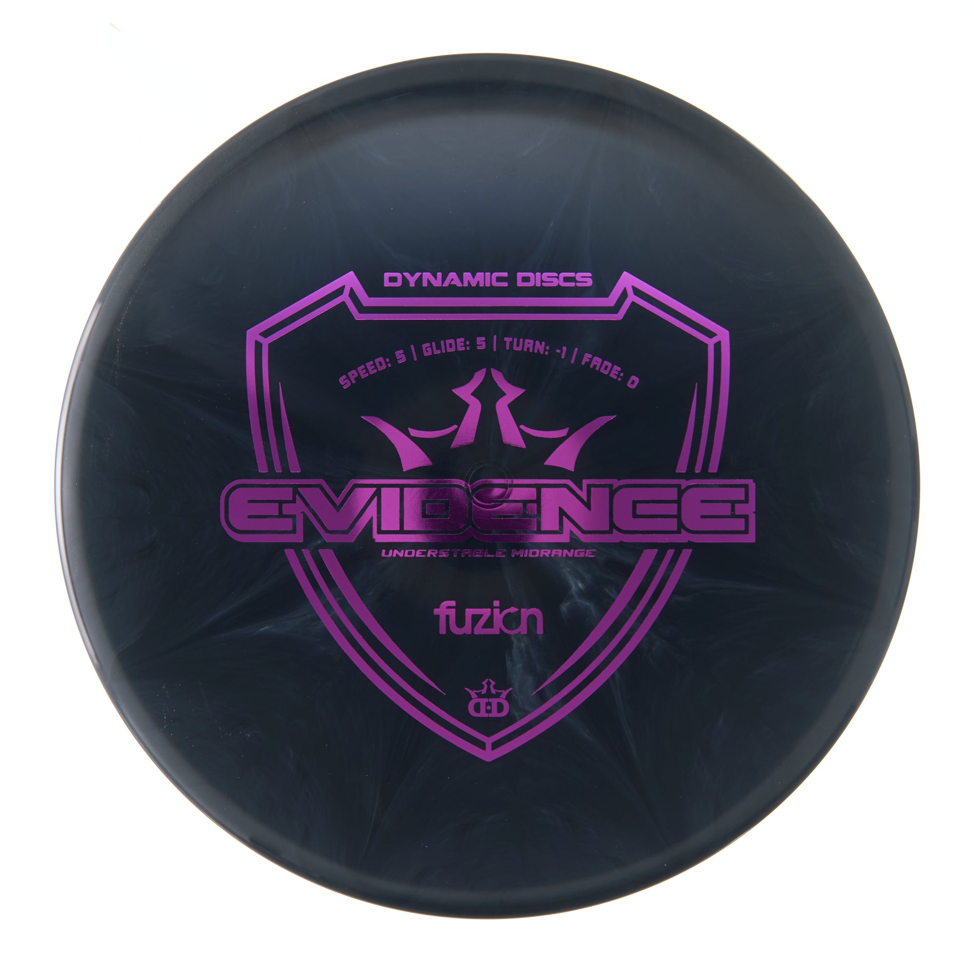 Fuzion Burst Evidence – Treemagnets