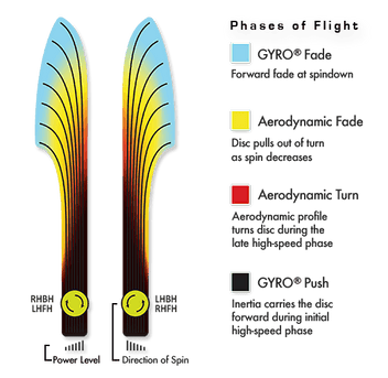 Axiom - Fireball – Page 26 – Treemagnets