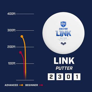 Discmania - Link – Treemagnets