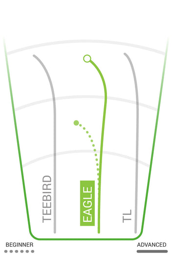 Innova - Eagle – Treemagnets